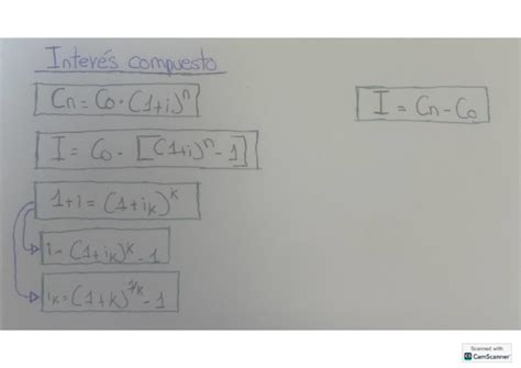 Fórmulas Interés Compuesto Pdf