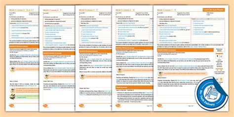 Level 2 No Tech Phonics Week 5 Lesson Guides