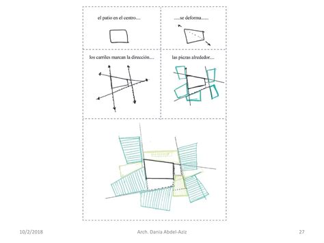Case Studies Analysis Pdf