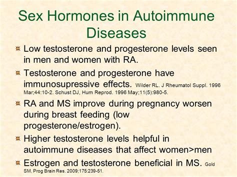 Bioidentical Hormone Restoration Best Medical Practice Ppt Video