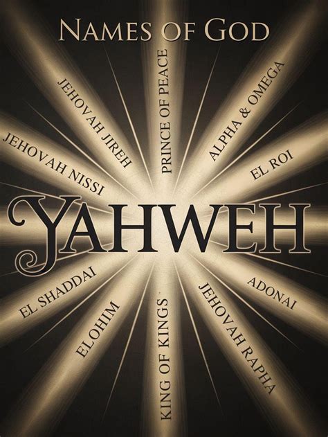 Names Of God Wall Art Yahweh Christian Poster Inspirational