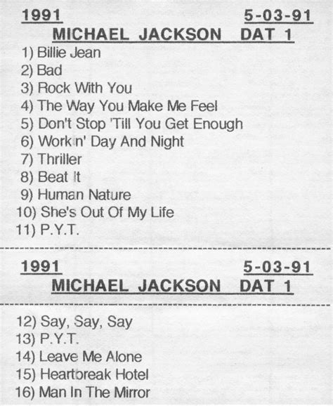 Decade Michael Jackson Wiki Fandom