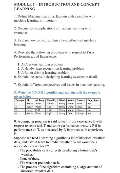 Solved Module 1 ﻿introduction And Concept Learningdefine