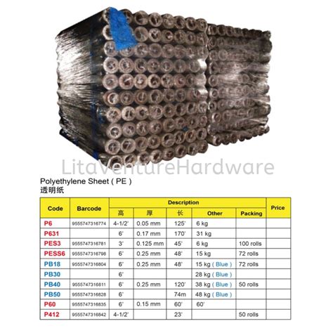Polyethlene Pe Sheet Buiding Material Tarpaulin Canvas Penang Malaysia Pipe And Hose Clean