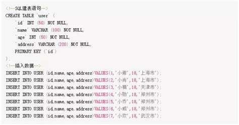 springboot springmvc mybatis快速整合搭建 腾讯云开发者社区 腾讯云