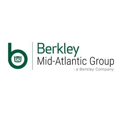 Insurance Companies Coverage Inc