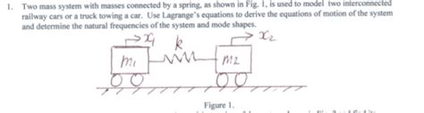 Solved Two Mass System With Masses Connected By A Spring As