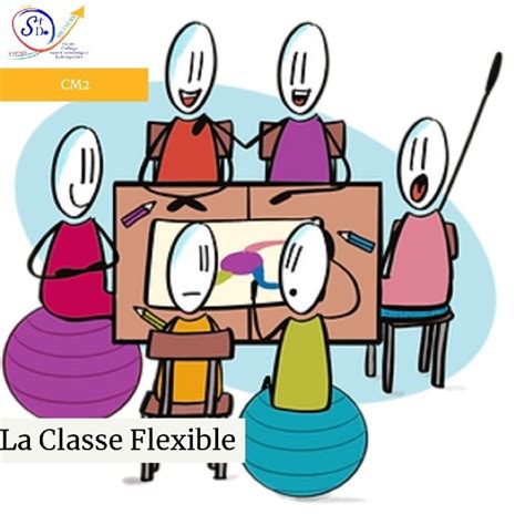 La Classe Flexible Ensemble Scolaire Saint Dominique Labruguière
