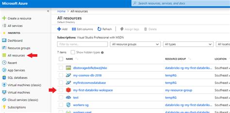 Getting Started With Azure Databricks NinethSense OWnZ ME