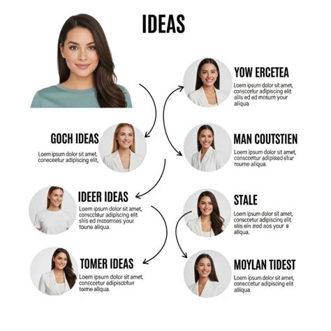 10 Profitable Masterclass Ideas You Can Start Today 99effects