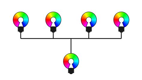 OpenRGB