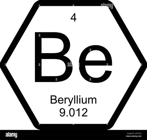 Beryllium Icon Atom Periodic Table Illustration Design Stock Vector