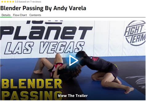 Andy Varela Jiu Jitsu Athlete Profile Gold Bjj