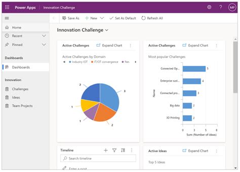 Power Apps Model Driven Apps Examples Bridgeall