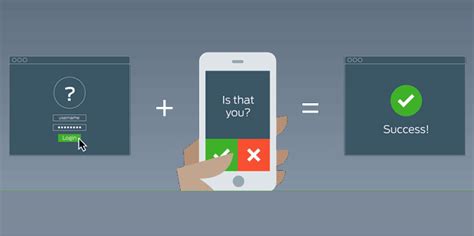 What Is Two Factor Authentication 2fa And Why To Use It Extremevpn