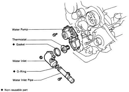 Toyota Camry Engine Parts Diagram Thermostat