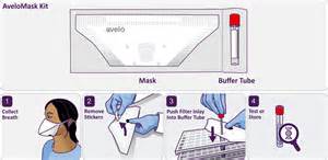 Ai Tools Poised To Transform Global Tb Detection