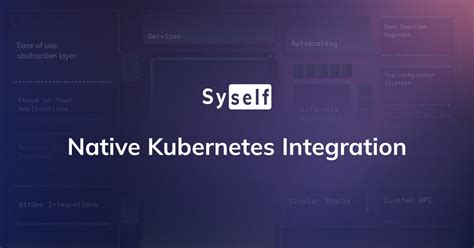 Native Kubernetes Integration Simplify Operations