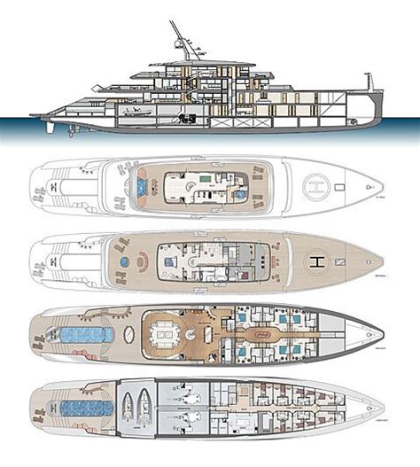 Super Mega Yacht Blueprints