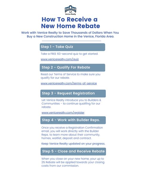 Terms Of Service Up To 2 Rebate New Construction Home Buyer Rebate