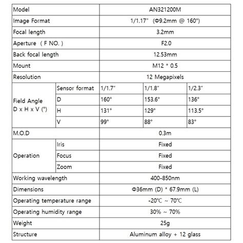 Cctv Camera 3 2mm Lens 12 Megapixel Mtv M12 X 0 5 Grandado
