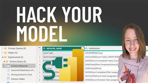 Power Bi Query Model Expressions And Details