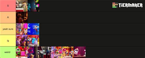 The Amazing Digital Circus Ships Tier List Community Rankings Tiermaker