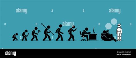 Human Evolution Future Timeline