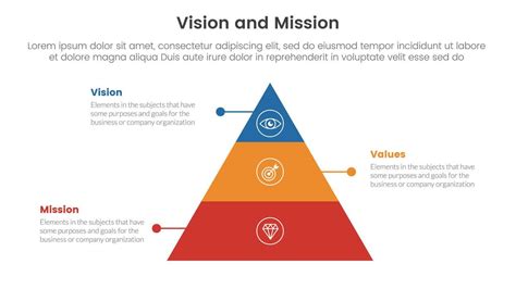 Vision Mission Values Vector Art Icons And Graphics For Free Download