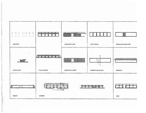 Precedents In Architecture Analytic Diagrams Formative Ideas And Partis Pdf