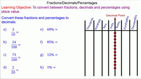 Stem And Leaf Plot With Decimals To Hundredths Alissa Has Rivera