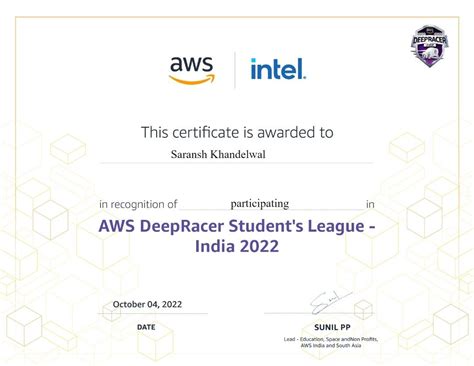 Saransh Khandelwal On Linkedin Awscertification Awsdeepracer Experience Learning Ml Aws