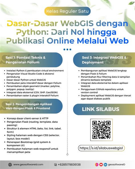 Kelas 1 Dasar Dasar Webgis Dengan Python