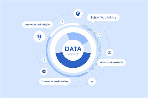 Do Data Science Ai Ml Using Python And Nvivo By Huzaifasaba Fiverr