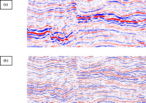 Figure 2 From Seismic Attributes On Frequency Enhanced Seismic Data