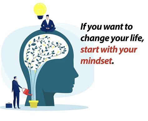 Ebou A Sowe On Linkedin Growthmindset