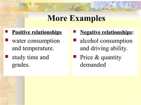 Correlation Ppt Physics Science