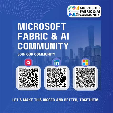 Microsoftfabric Ai Dataanalytics Powerplatform Automation Openai Sowmya Mucharla