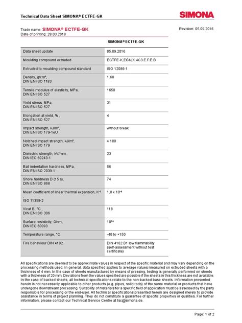 Technical Data Sheet Simona® Ectfe Gk Pdf