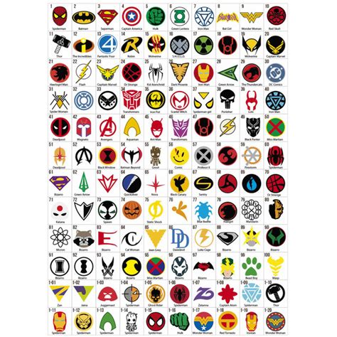Superheroes Symbols And Names