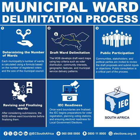 Electoral 💡ever Wondered How The Municipal Demarcation Board Mdb