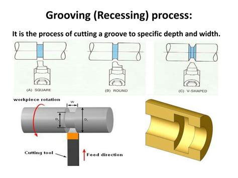 ppt machining module 5 lathe setup and operations powerpoint