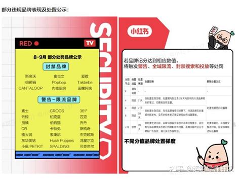 小红书等平台 清空”！完美日记怎么了？ 知乎
