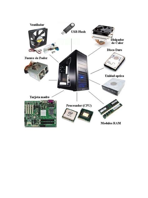 Partes De Una Computadora Pdf