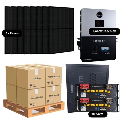 Complete Solar Power Systems
