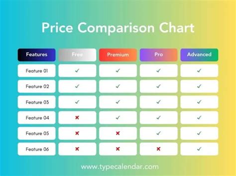 Free Printable Price Comparison Chart Template Save Money