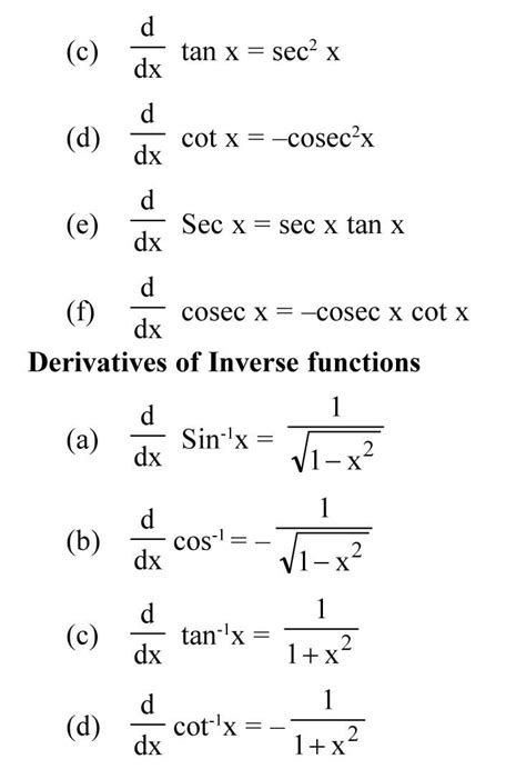 46 Derivatives Of A Function Sawan Books