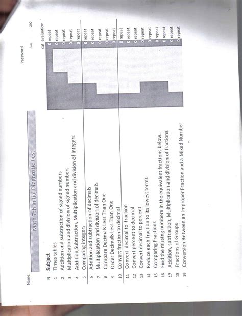 C How To Show A Scheme In A Document Viewer Stack Overflow
