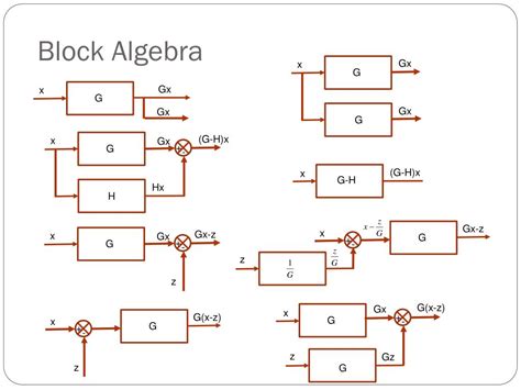 Ppt Block Diagrams Powerpoint Presentation Free Download Id2474072