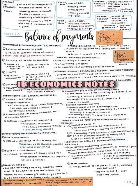 Ib Economics Summary Notes Hlsl Hobbies And Toys Books And Magazines